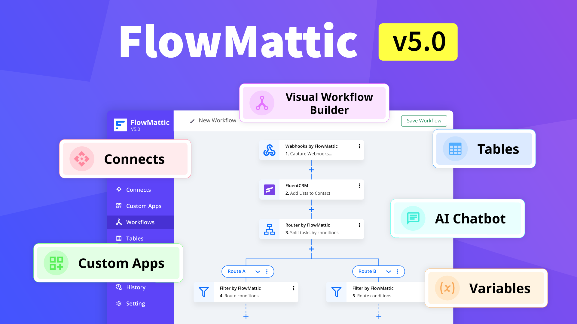 FlowMattic 5.0: Taking Workflow Automation to the Next Level