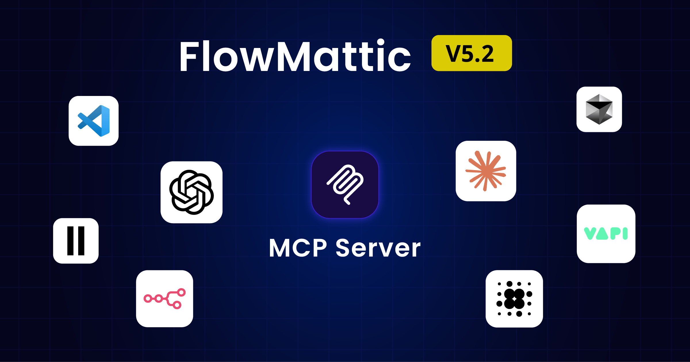 FlowMattic - Workflow Automation plugin for WordPress